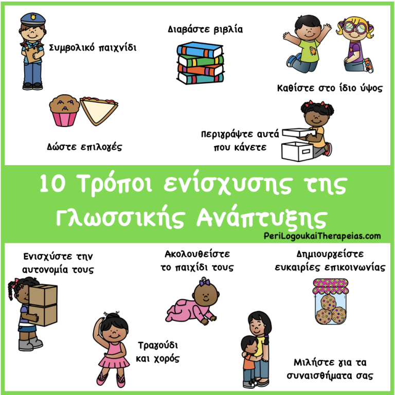 10 Στρατηγικές Ενίσχυσης της Γλωσσικής Ανάπτυξης - Περί Λόγου και Θεραπείας